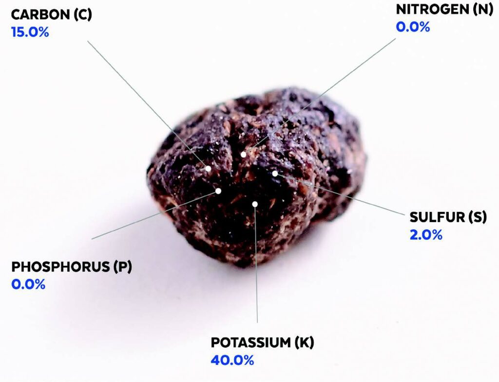 TerraNu® K+ - Midwestern BioAg